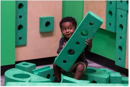 Theater Performances