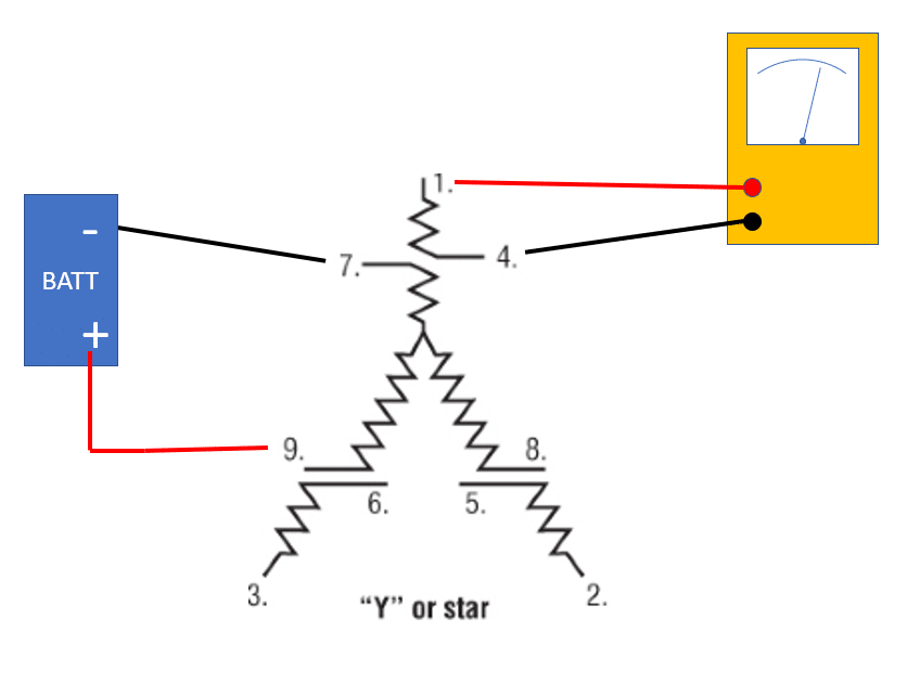 accesstopower