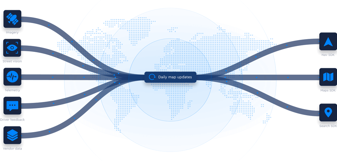 Unlock the Power of Business Intelligence with Mapbox