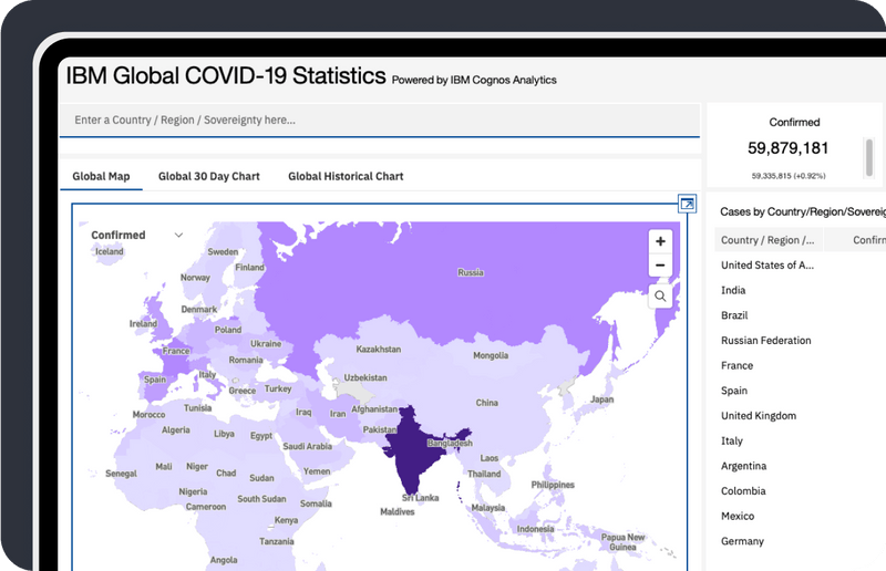 Unlock the Power of Business Intelligence with Mapbox