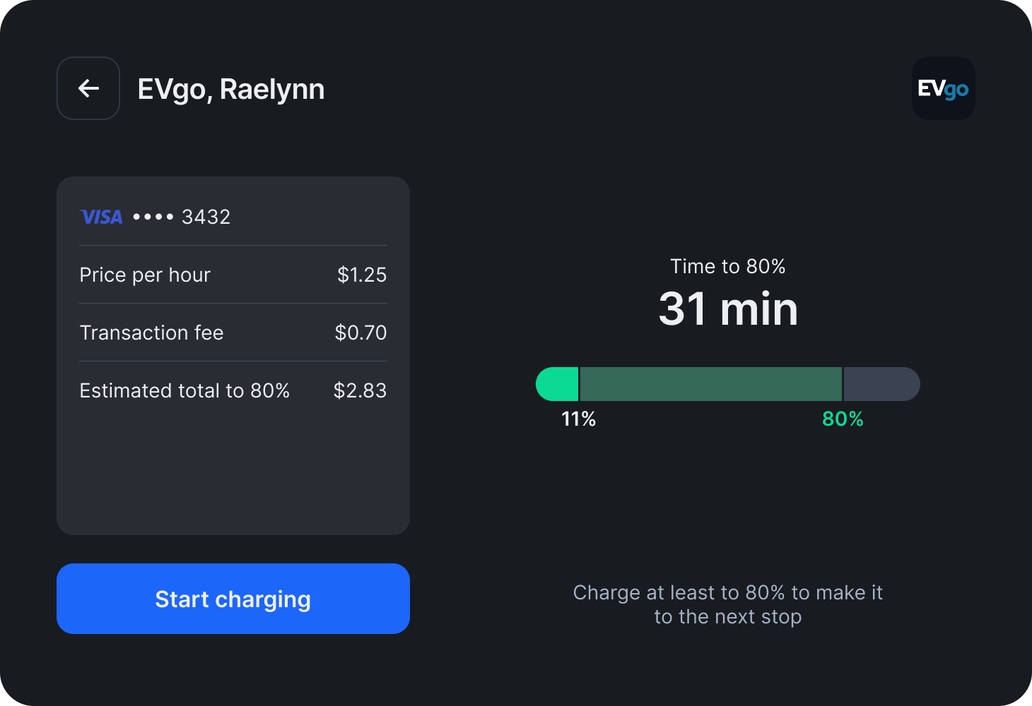 Mapbox for EV | Advanced Navigation and Charging Solutions