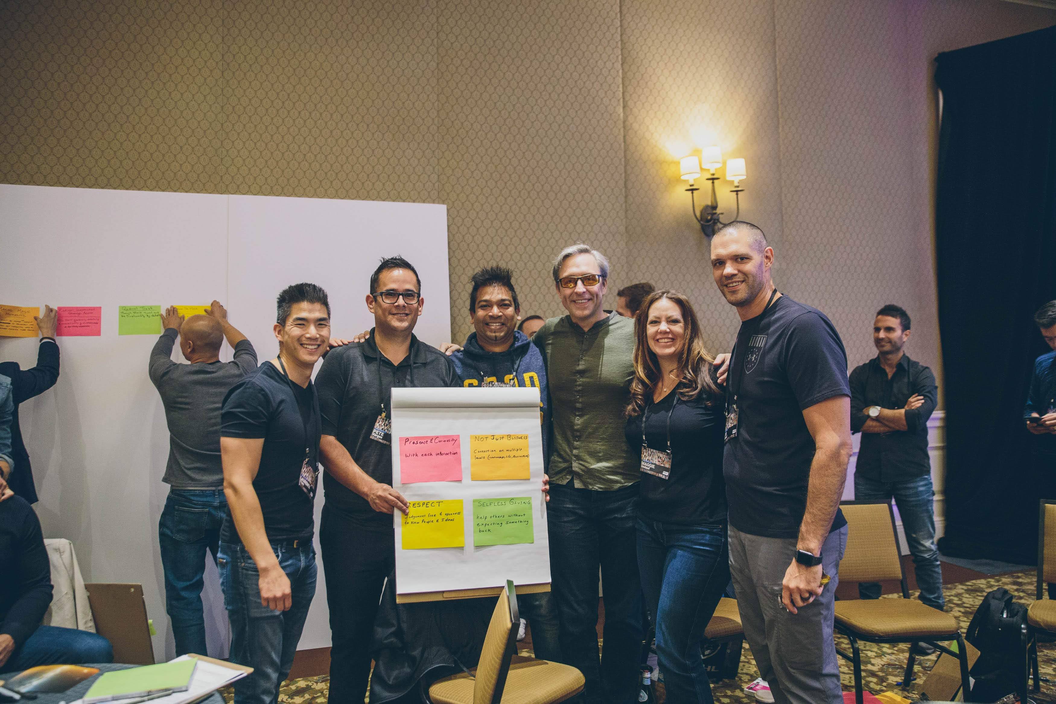 MMT Guiding Principles & Vital Behaviors MMT Guiding Principles & Vital Behaviors