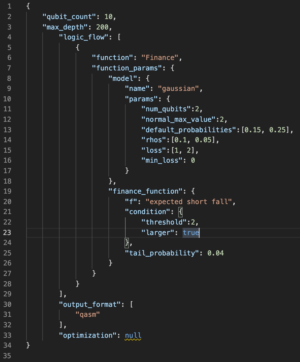 Circuit of the month Oct 21: option pricing shortfall