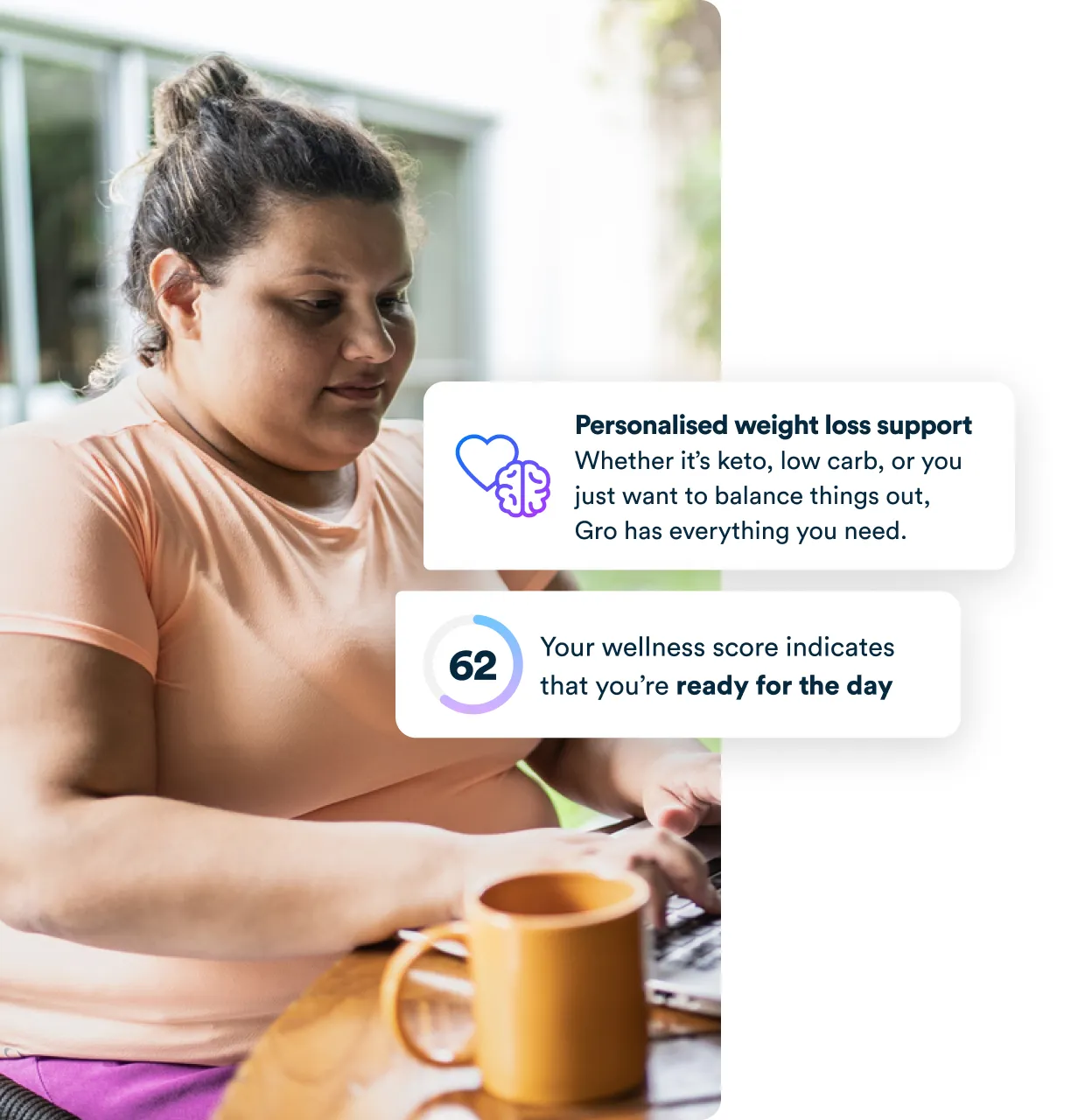 Tier 4 Weight Management Service