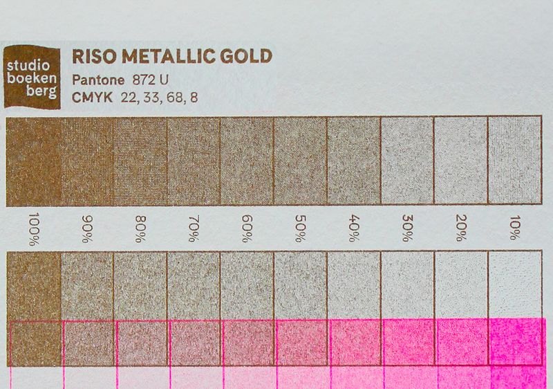 Studio Boekenberg | Riso-druk | Kleuren | Antwerpen