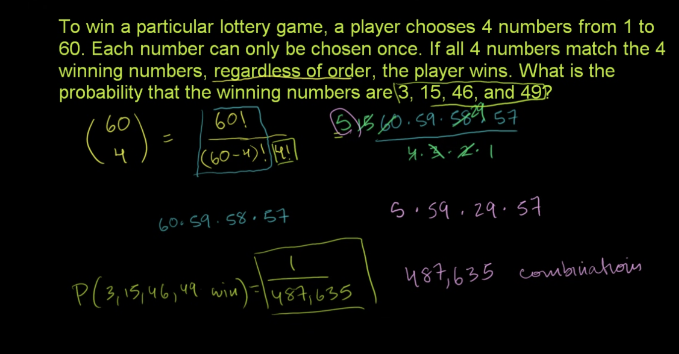 Does Software Engineering Require Math Skills?