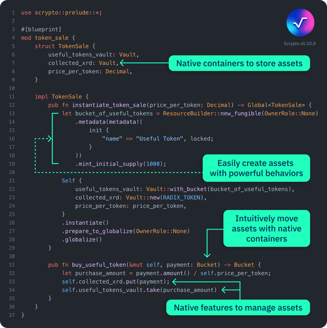 Radix DLT | Radically Better Web3