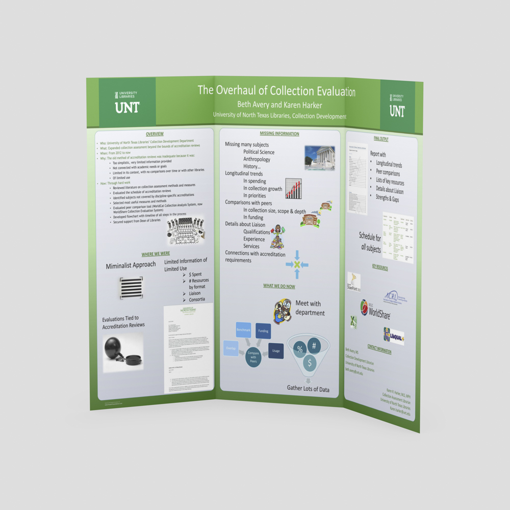 Scientific Poster Printing | Printworks