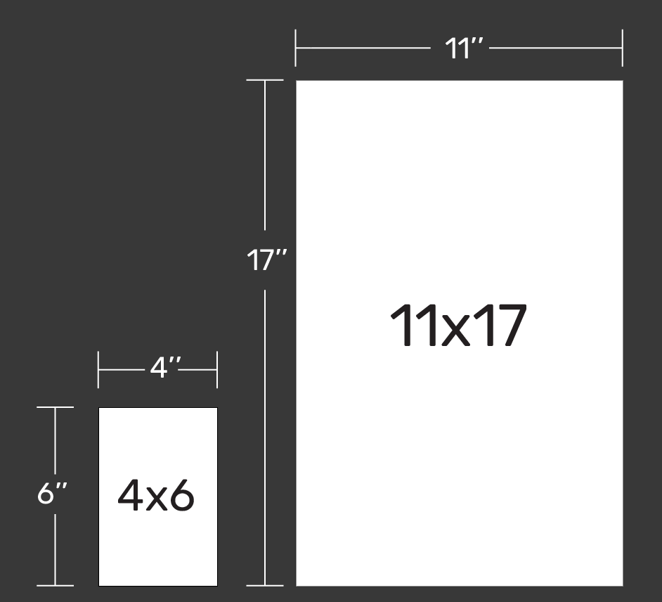 Important Paper Lingo Explained | Printworks