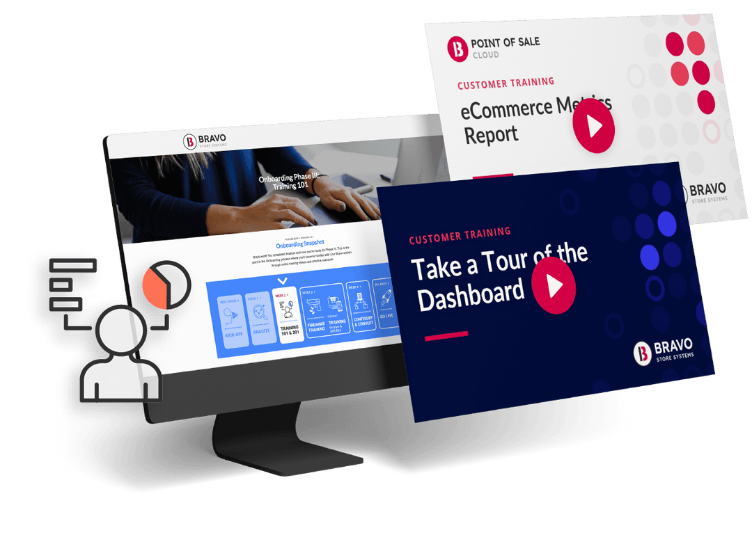 Customer Experience | Bravo Store Systems