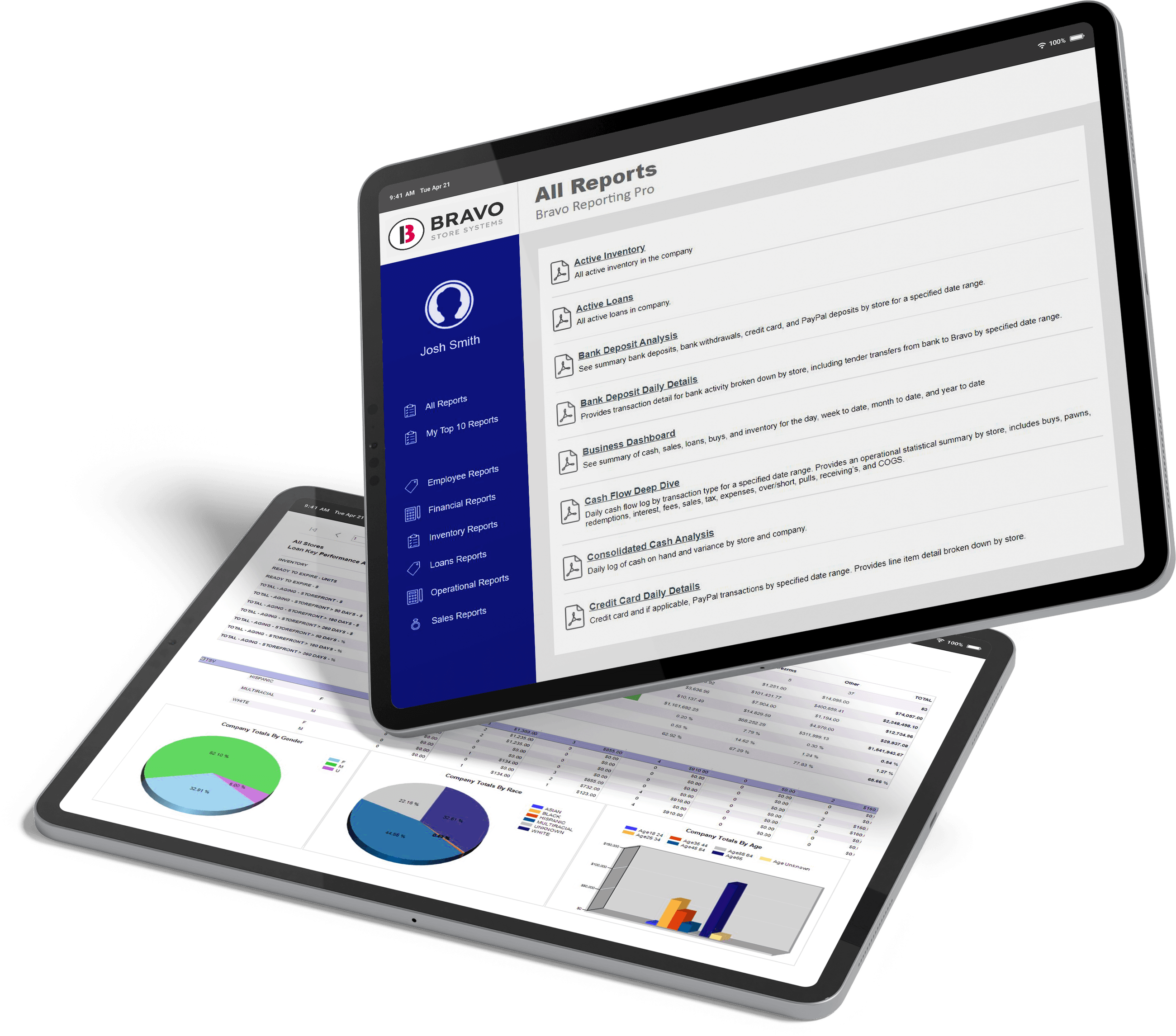 Reporting Tools & Solutions | Bravo Store Systems