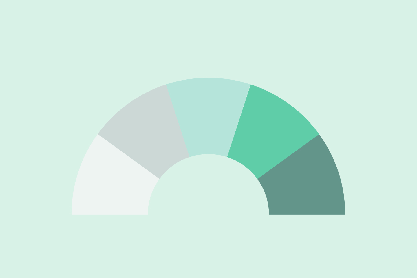 No Matter What it Takes: Rebuilding Credit After Losing it all ...