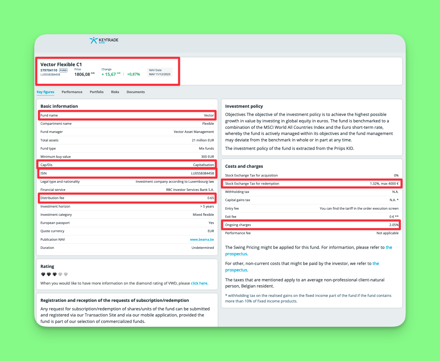 Keytrade Keyplan review: read this before you start