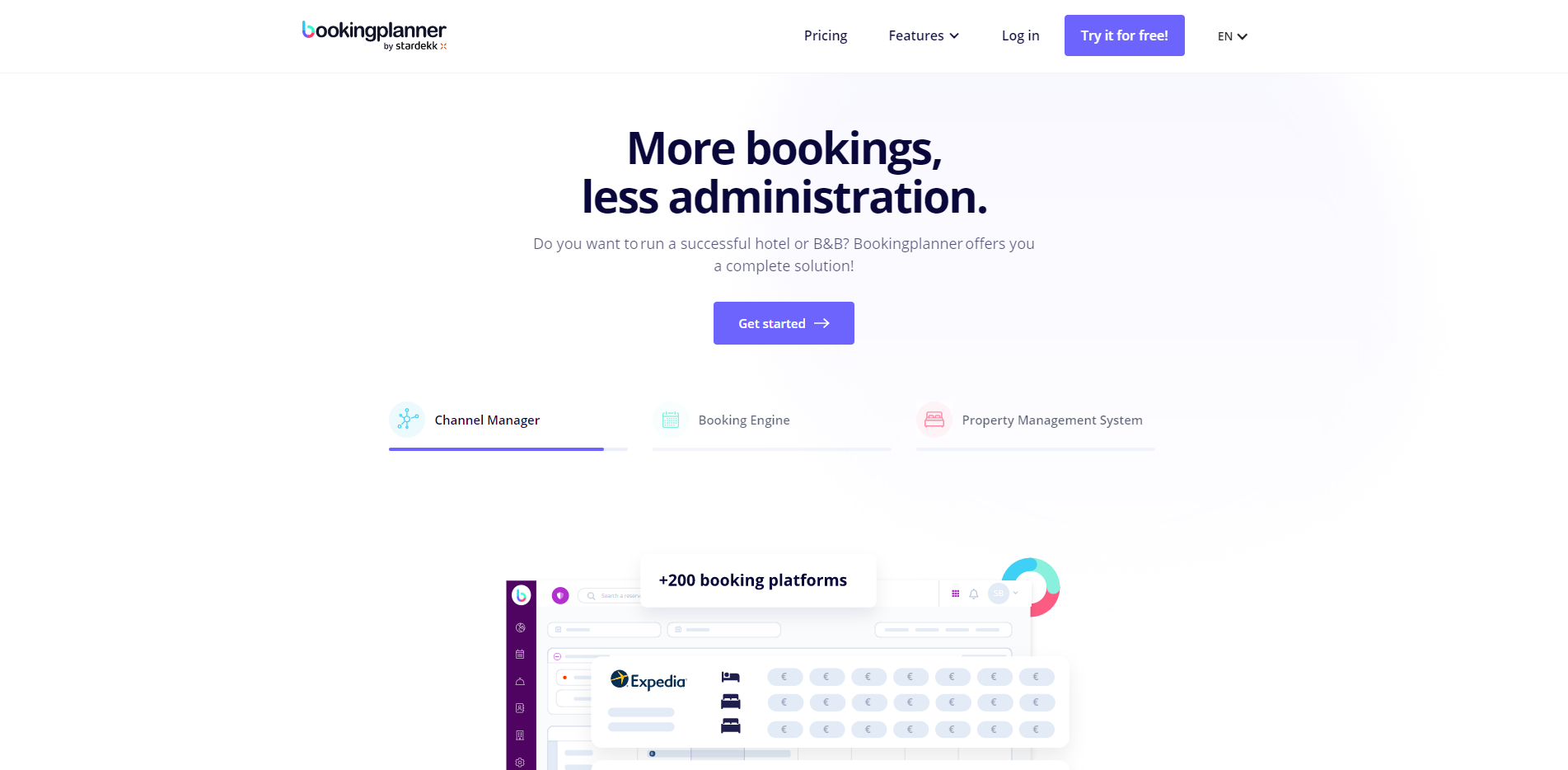 Complete Package - Bookingplanner Hotel Software