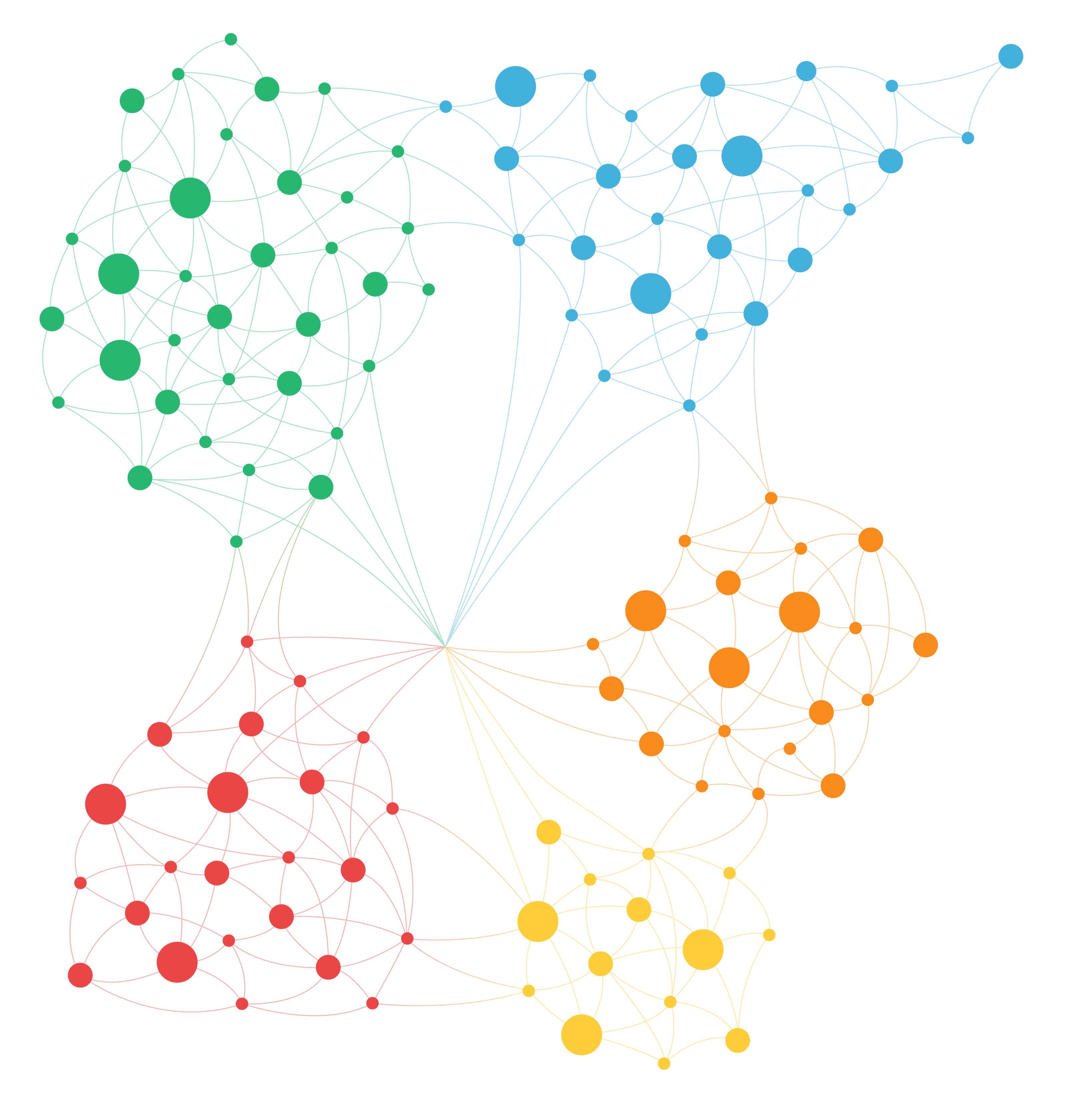 Traitify by Paradox | The Fastest Pre-Employment Assessment