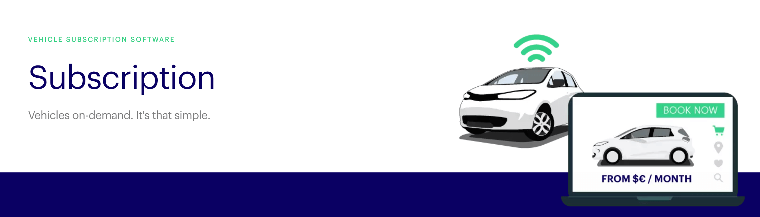 The Best Car Subscription Software | Car Sloth