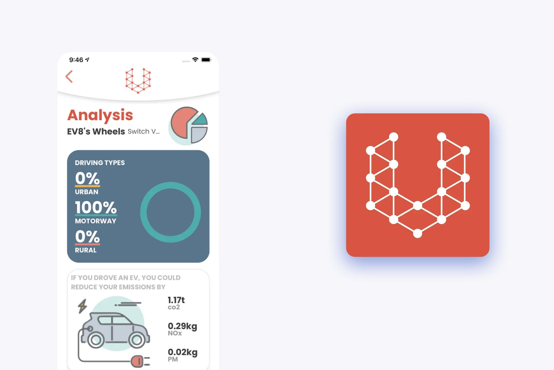 18 Best Apps For Electric Car Owners (Q1 2024) | Car Sloth