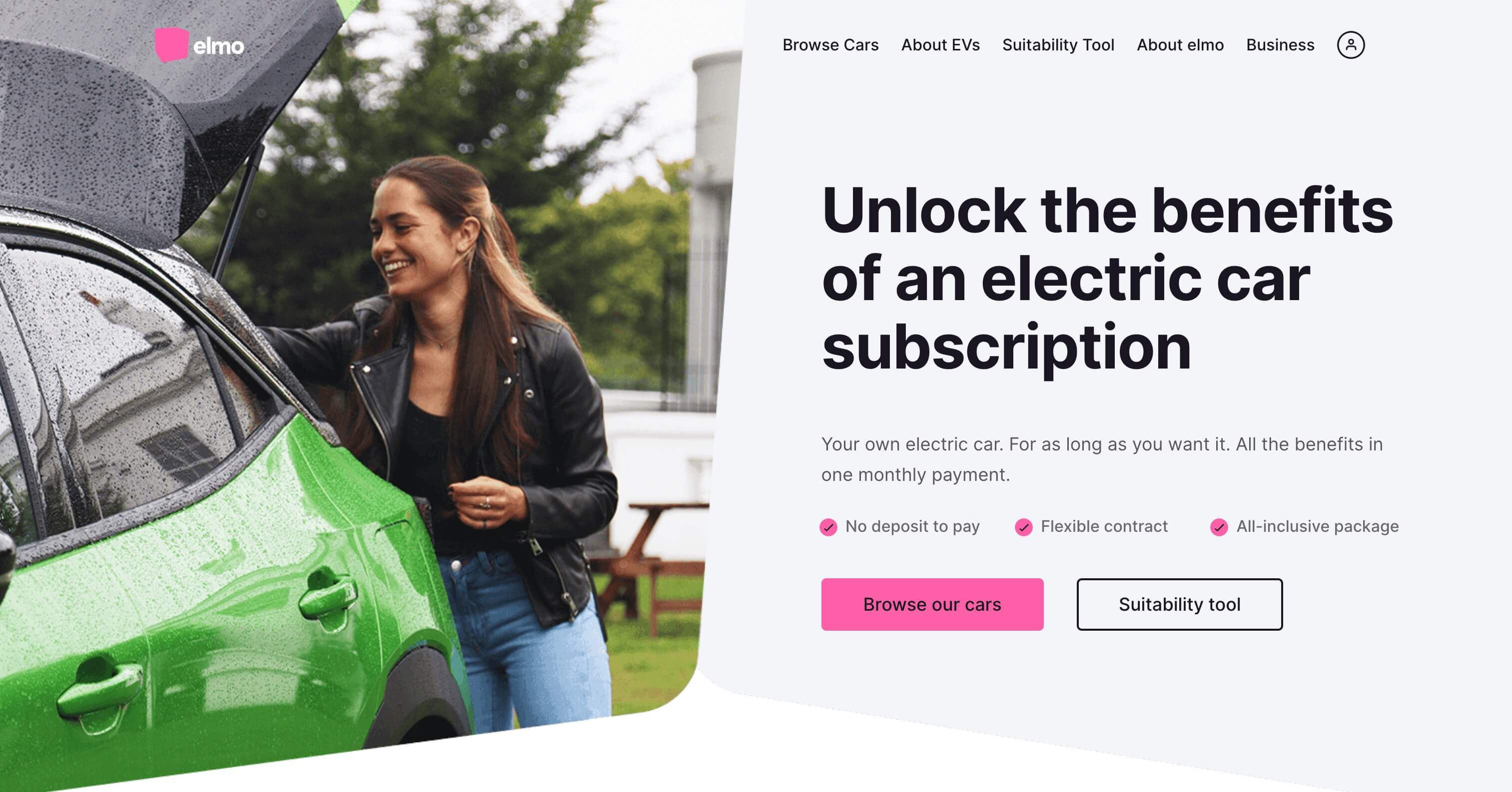 elmo Review & Car Subscription Guide | Car Sloth