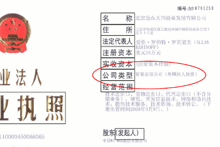 What is the Incorporation Form of a Chinese Business? | China Checkup