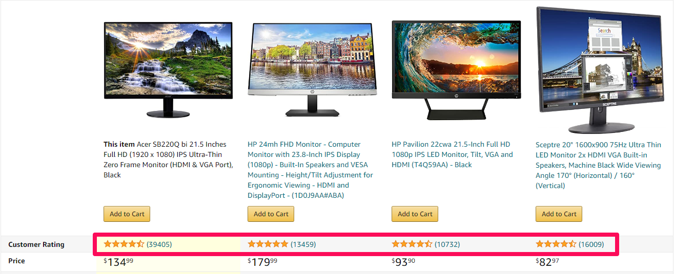11 Secrets behind Amazon’s high-converting product comparison charts