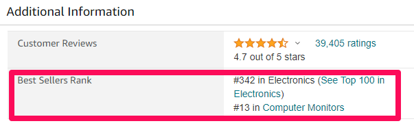 11 Secrets behind Amazon’s high-converting product comparison charts