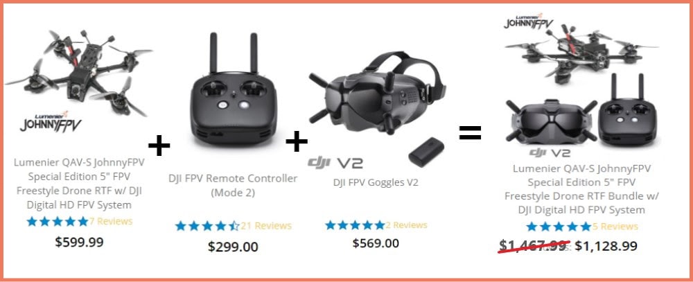 15 Product Bundling Examples That Convert (& 12 Proven Ideas)