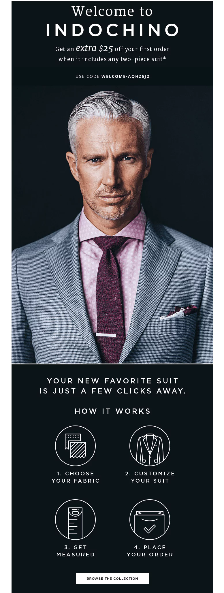 15 Incredible Examples of Welcome Emails (eCommerce)