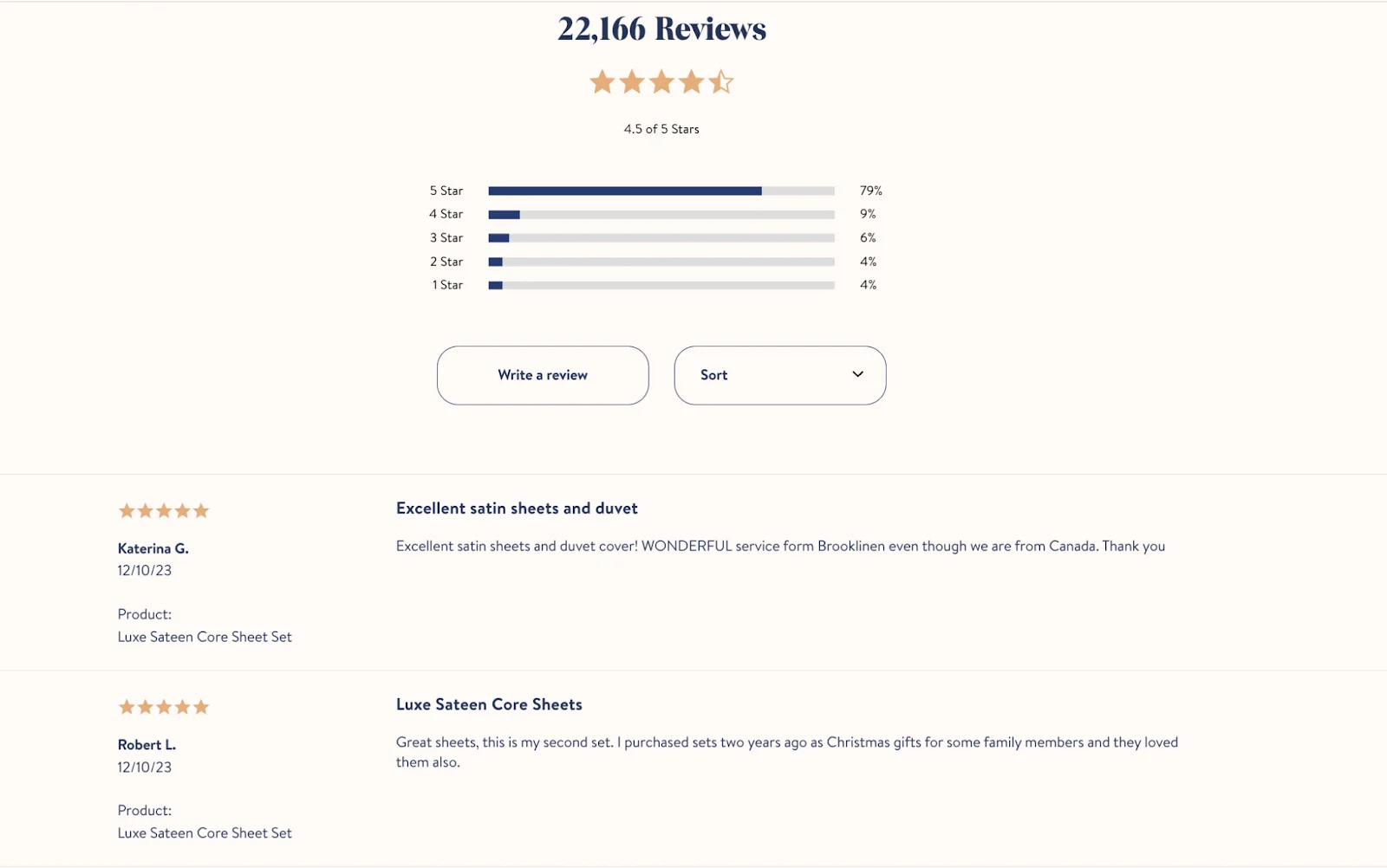 eCommerce Upsell Emails: High-converting Examples (+ Templates)
