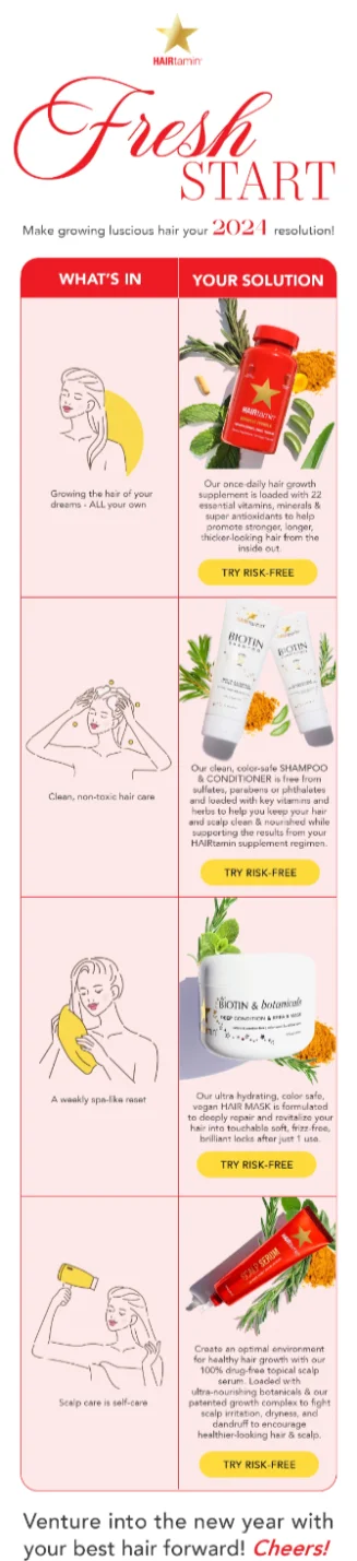 Healthcare Email Marketing: 26 High-Converting Examples (+ Templates)