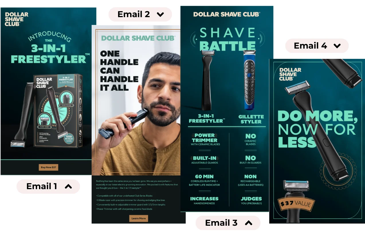 Beauty Brand Email Marketing: 30 Great Examples (+ Templates)