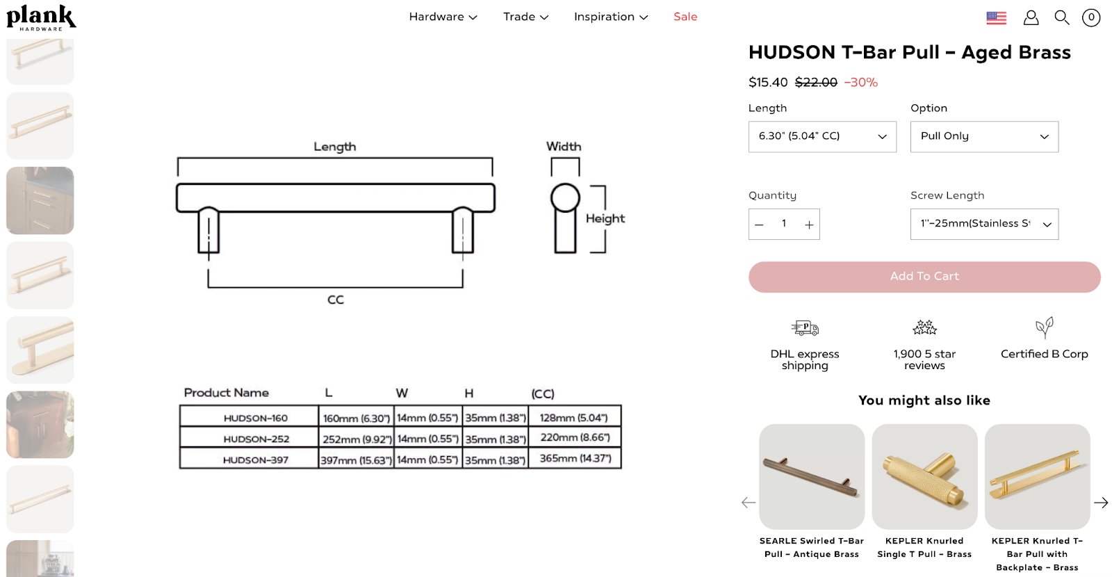 18 Ideas to Boost Online Hardware Stores' Conversions