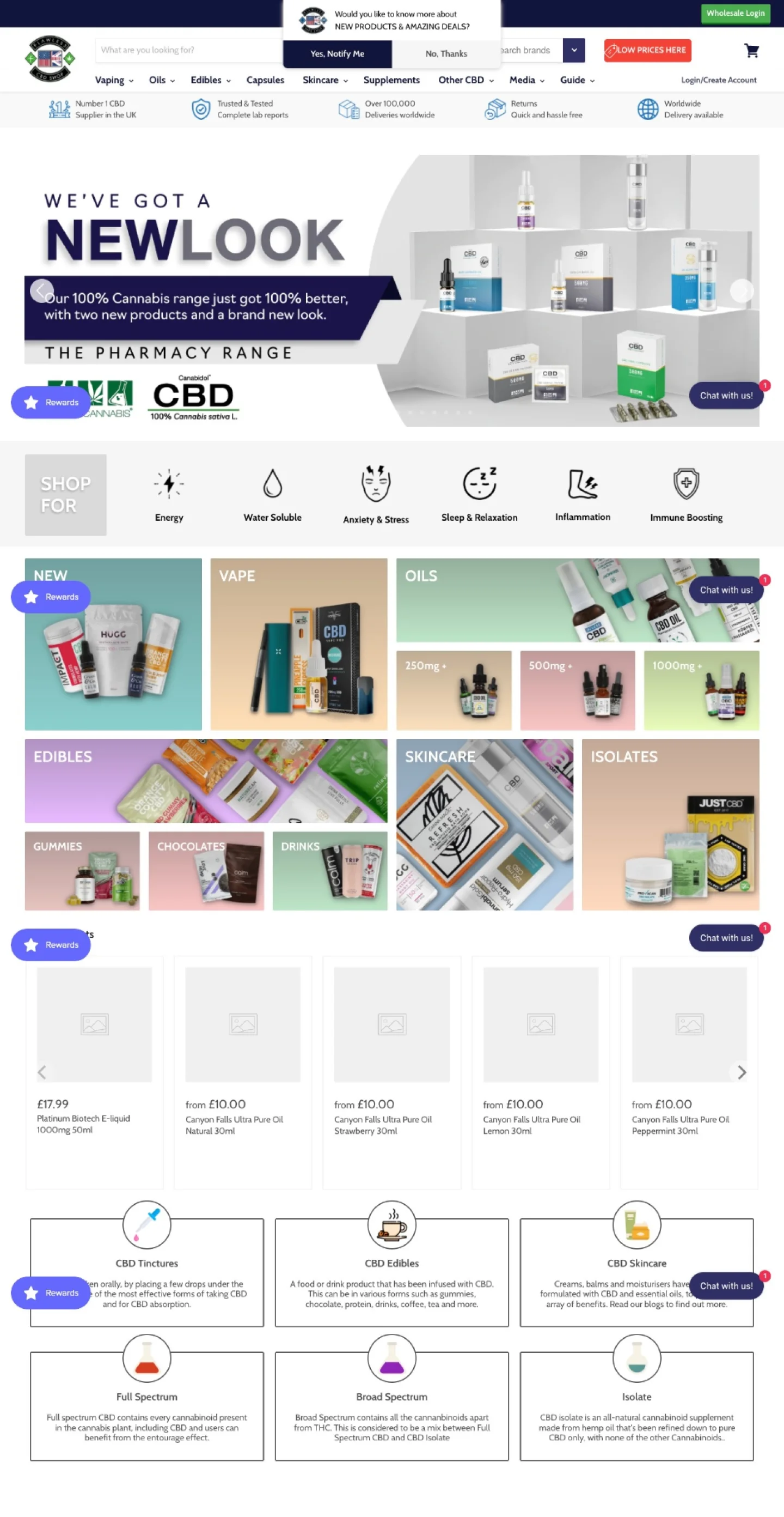 28 Inspiring eCommerce Homepage Examples (not your usual brands)