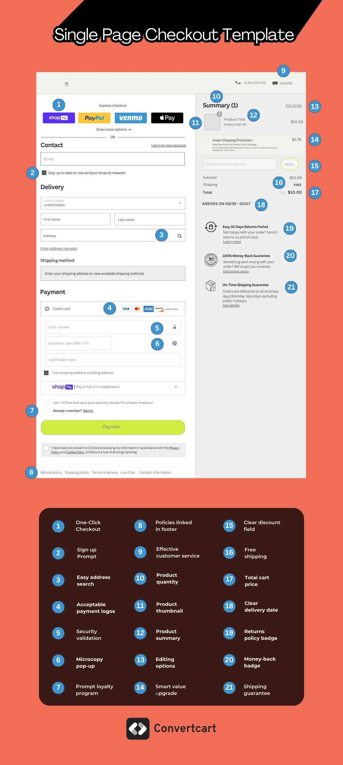eCommerce Checkout UX: 13 Tips To Boost Conversions (+ Templates)