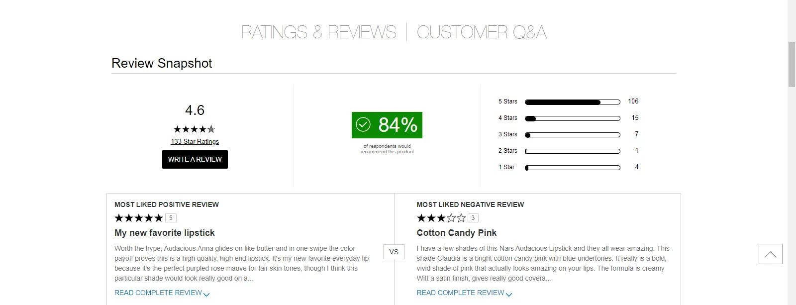 33 Brilliant Ways To Improve Online Beauty Store Sales