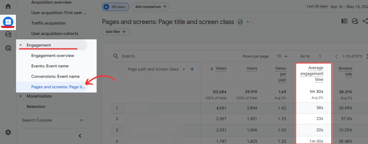 How to Increase Average Session Time on Your eCommerce Store