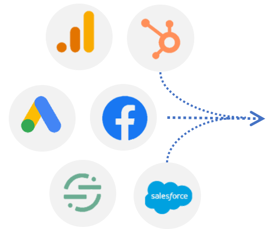 Drive Marketing Success: All-in-One Analytics Platform | Sprinkle
