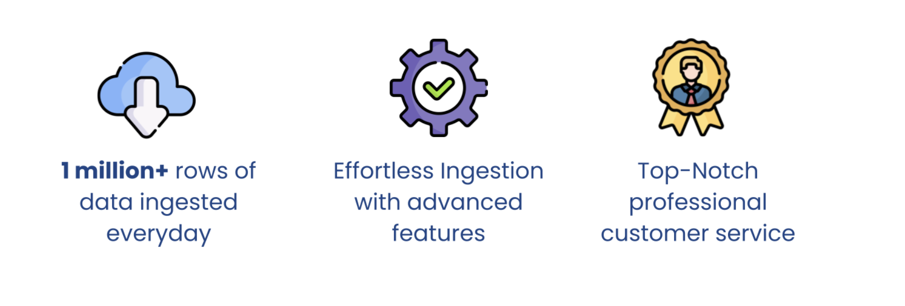 Netenrich's Case Study | Success Story with Sprinkle Data