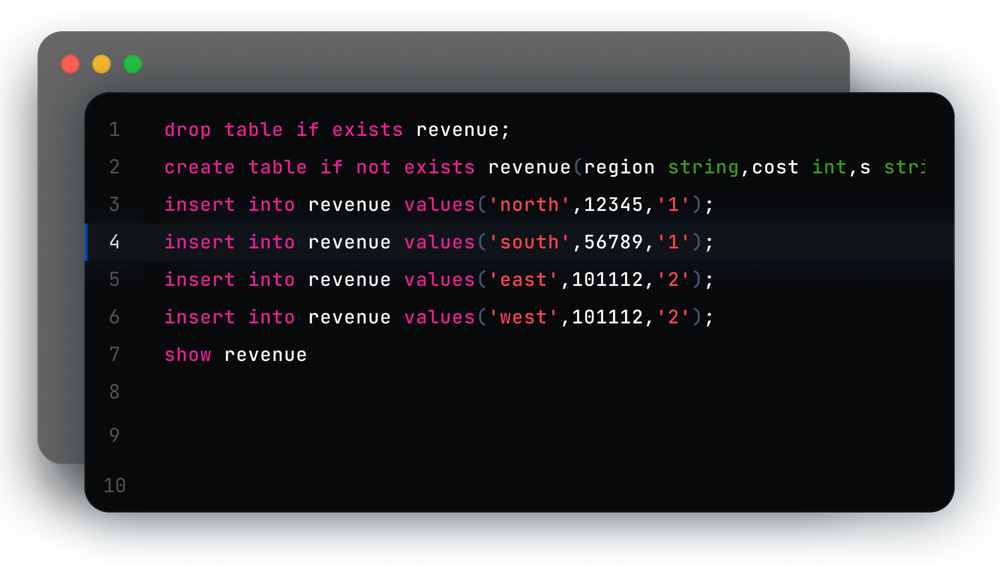 Self Serve Analytics Platform for Data-driven Decisions | Sprinkle Data