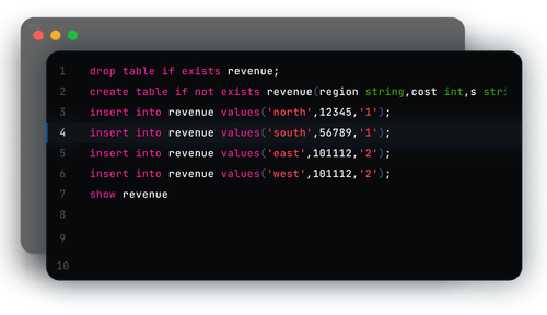 Self Serve Analytics Platform For Data Driven Decisions Sprinkle Data
