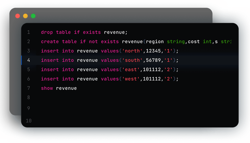Self Serve Analytics Platform for Data-driven Decisions | Sprinkle Data