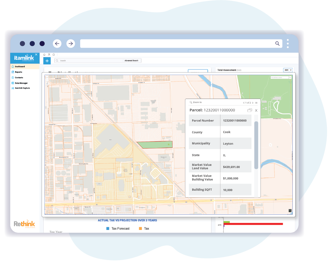 Features | itamlink by Rethink Solutions