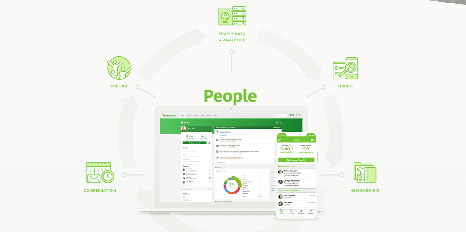 The 5 Best Remote Working Tools You Simply Need In 2021