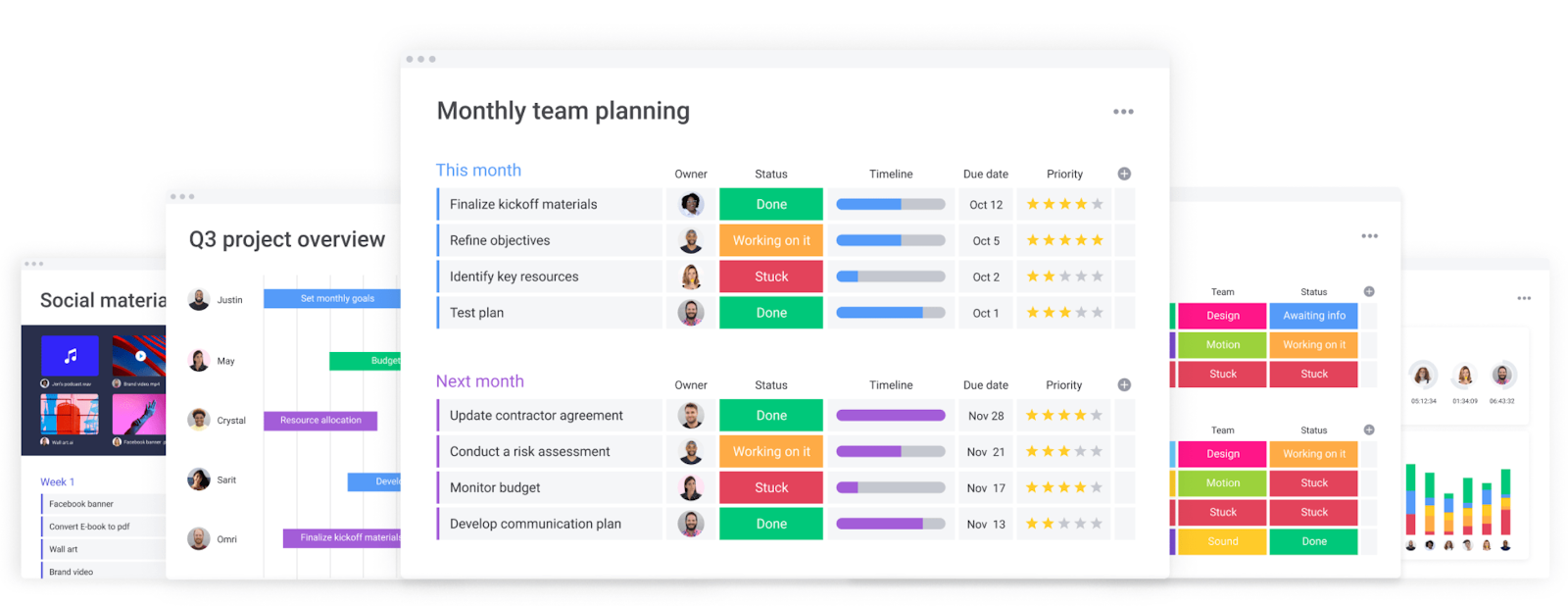 The 5 Best Remote Working Tools You Simply Need In 2021