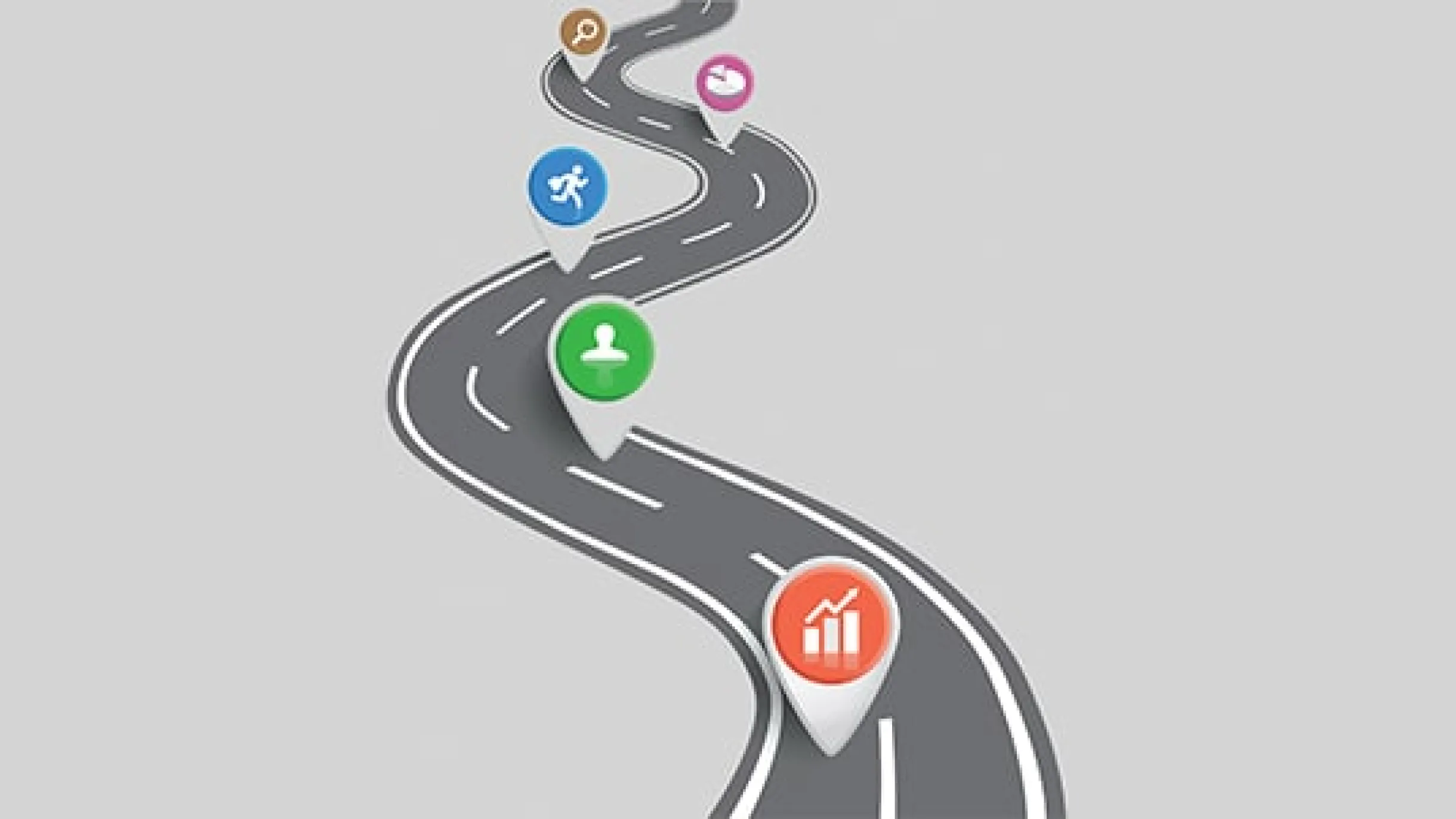 Employee Road Map: How to make your culture a success!