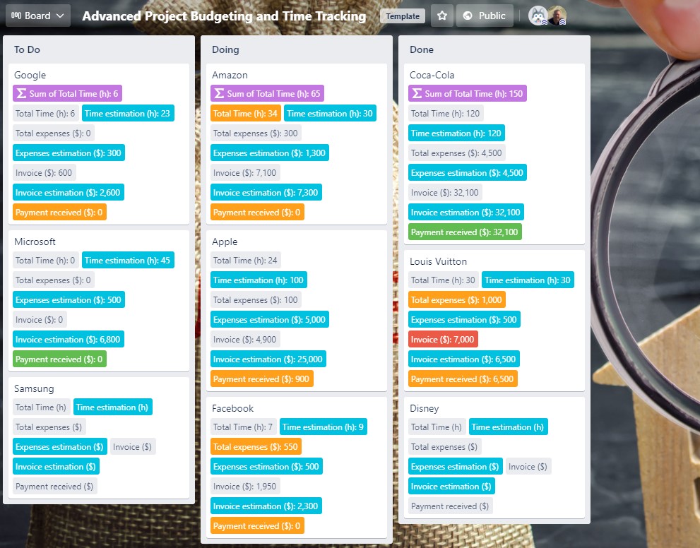 7 Best Project Management Software Tools to Use in 2022