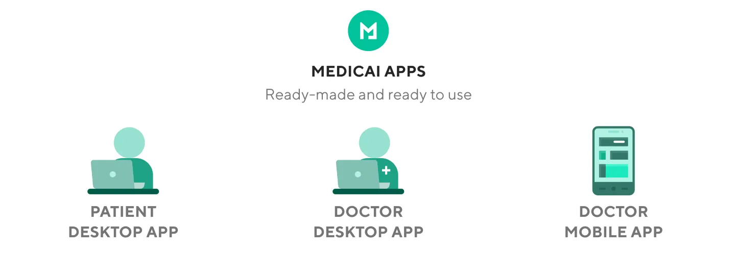 Medical imaging portal for patients | View DICOM files