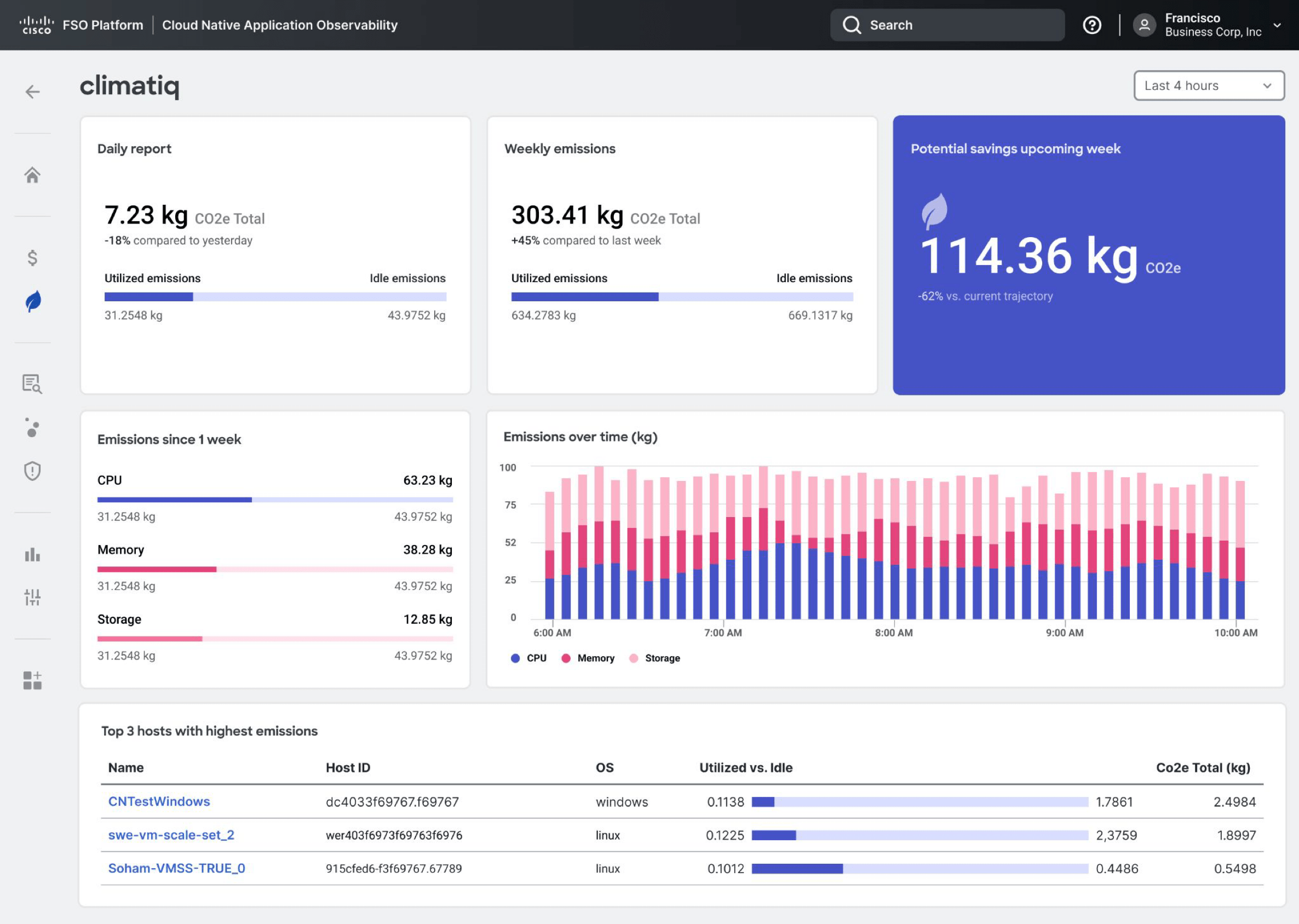 Climatiq and Cisco join forces to add carbon intelligence to cloud ...