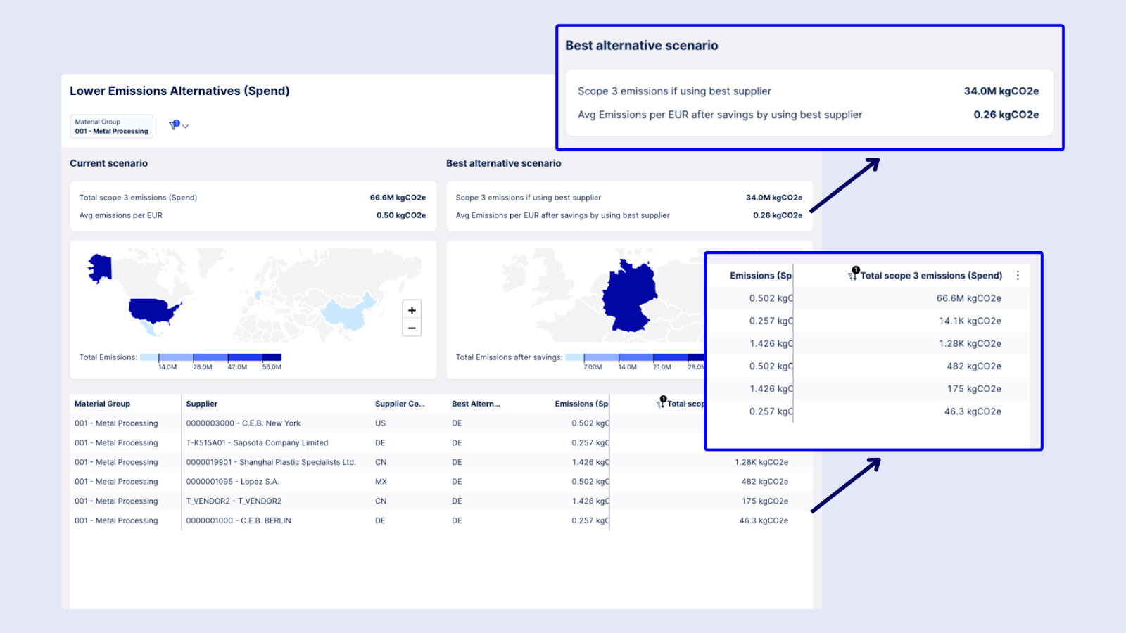 Introducing Climatiq Autopilot: Calculate scope 3 emissions in minutes ...
