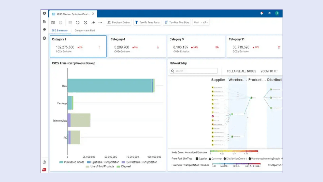 How Kinaxis integrates carbon transparency into supply chain planning ...