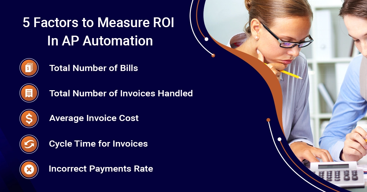 5 Factors to Measure ROI In AP Automation | Hermes - AP Automation